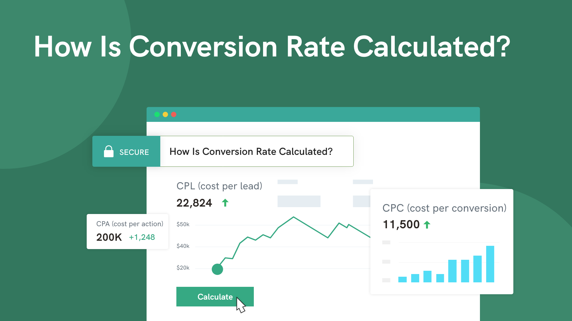 Conversion Rate Calculation The Essential Metric For Marketers Conversion Rate Calculation The Essential Metric For Marketers