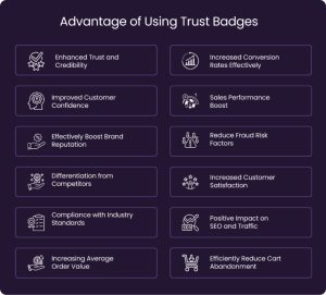 How to Add Trust Badges to Website to Boost Credibility