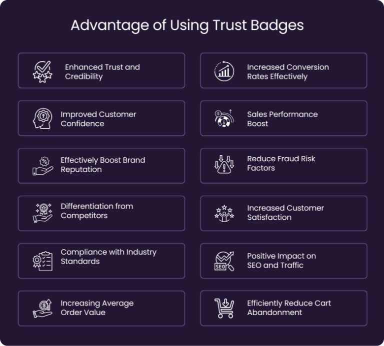 How to Add Trust Badges to Website to Boost Credibility