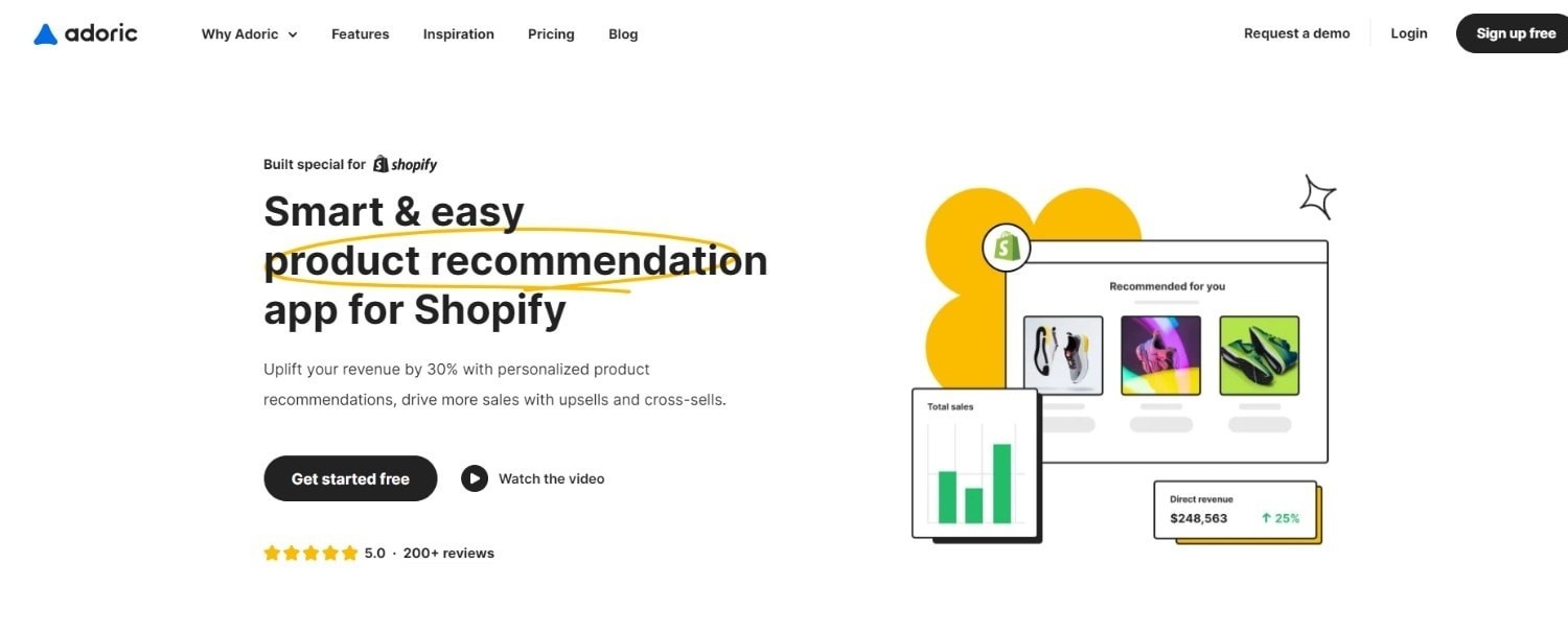 15 Product Recommendation Software That Actually Work