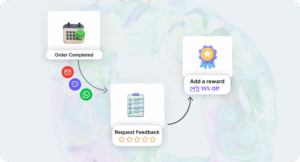 7 Effective Review Request Messages Templates (With Examples)