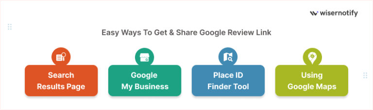 Create & Share Google Review Link Now! (Quick & Easy)