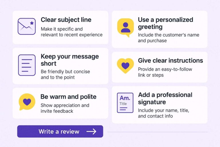How to Write and Send Review Request Email