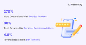 15 Best Product Review Websites You Can Trust (2026)