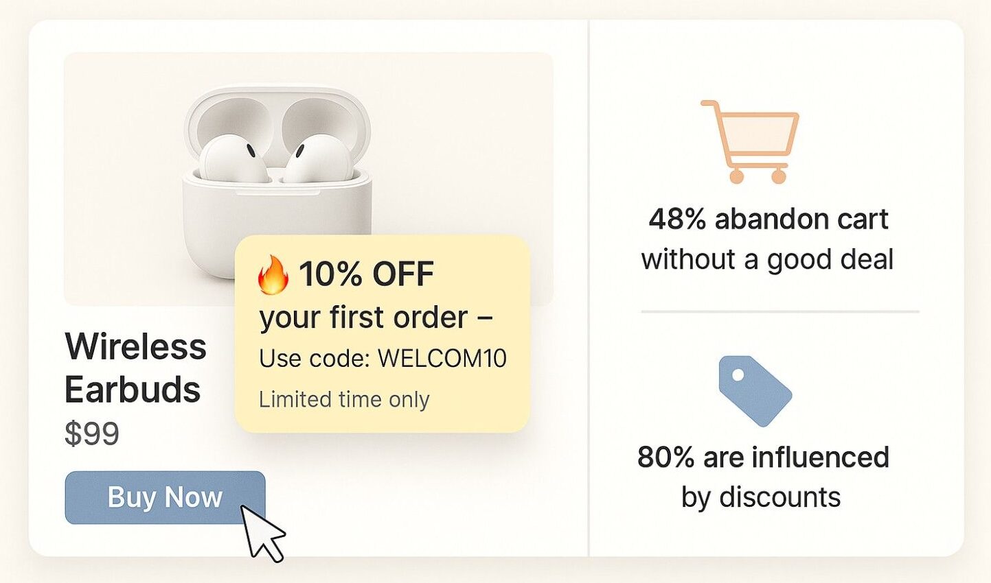 6 Effective Discount Strategies to Drive More Sales in 2025